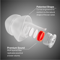 MUSIC PRO Earplugs | Premium Earplugs for Live Music – EARPEACE