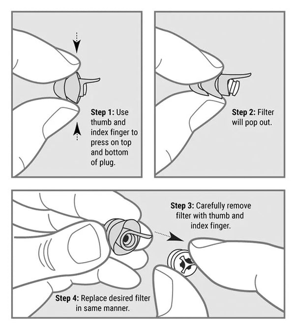 EARPEACE Earplugs | Instruction Video and Instructions